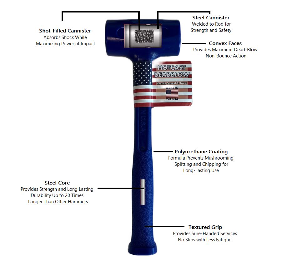 Glassfab Dead Blow Hammer 26oz. - Glassfab Hardware